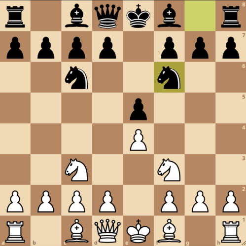 Chess Openings - How to Destroy Your Opponent in the Open Game - Chess ...