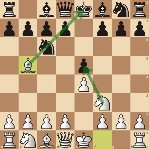 Ruy Lopez - Ideas, Plans & Common Variations - Chess Lovers Only